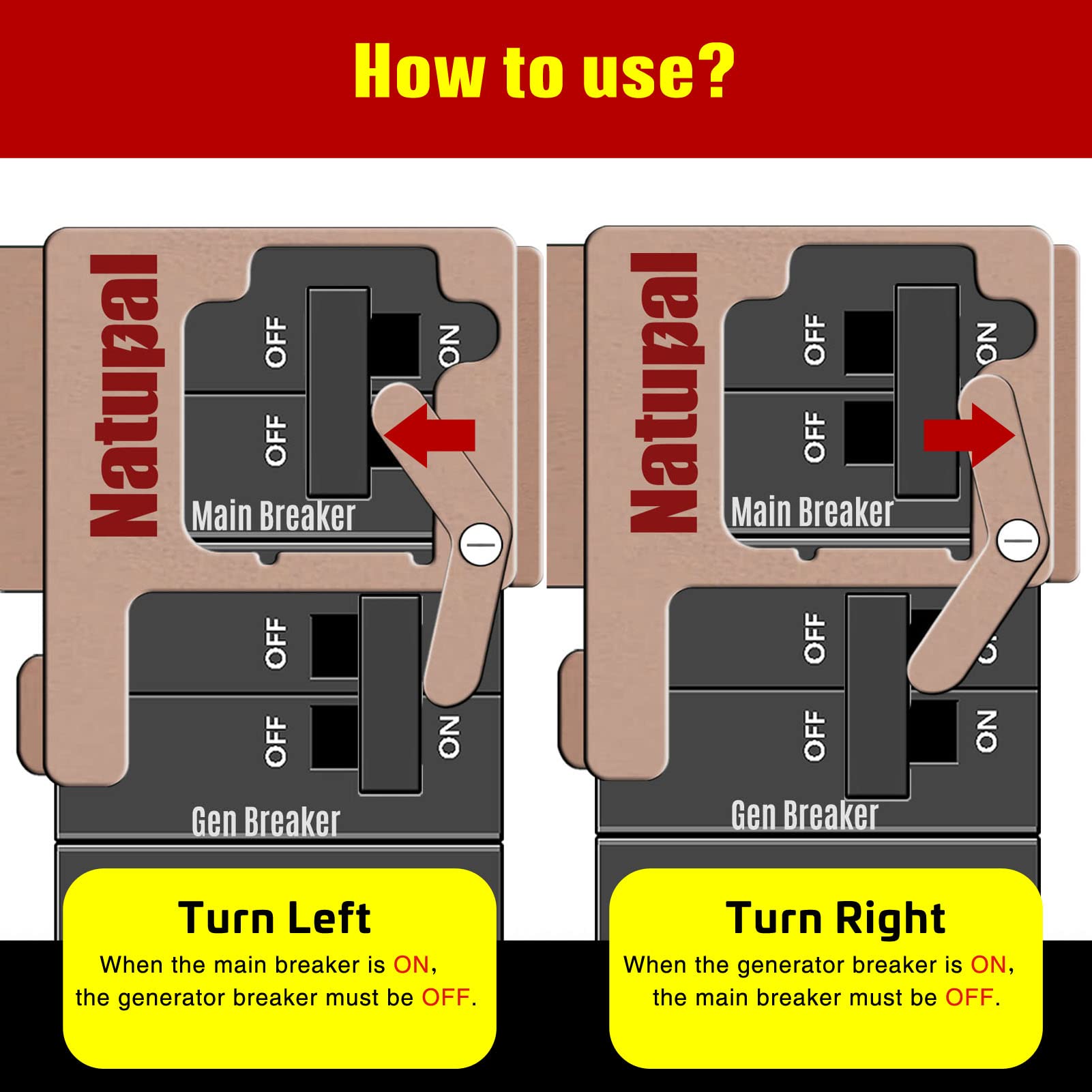 Generator Interlock Kit Compatible with Siemens and Murray, ECSBPK02 Mechanical Interlock Kit Between the Main Breaker Powered by Utility Power and Generator Powered by Standby Power.