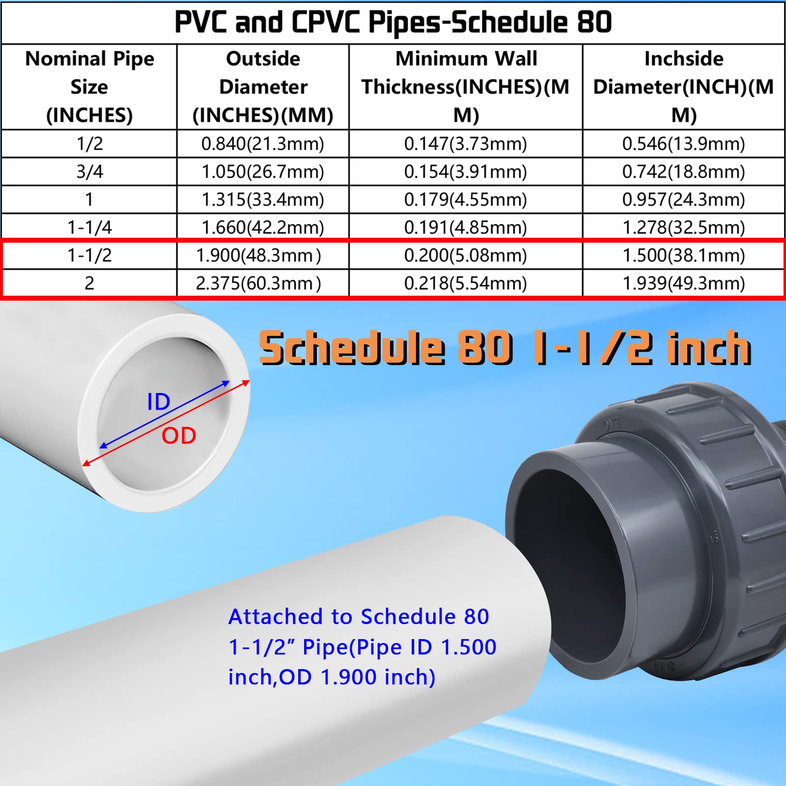 Boltigen 1-1/2 PVC Pool Pump Fitting Coupling, 1.5" NPT Male x 1.5" Slip Union Socket Joint Adapter Connector Replacement for Pool Spa Pump