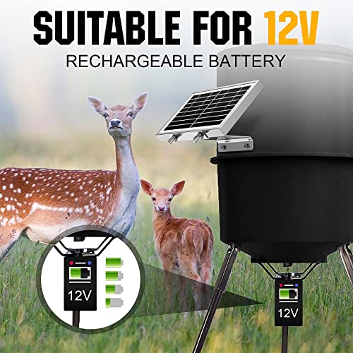 12V 2W Solar Panel for Deer Feeder, Waterproof Small Solar Battery Charger with Aluminum Mounting Bracket and Alligator Clip for Deer Feeder 12 Volt Solar Panel