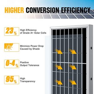 12V 2W Solar Panel for Deer Feeder, Waterproof Small Solar Battery Charger with Aluminum Mounting Bracket and Alligator Clip for Deer Feeder 12 Volt Solar Panel