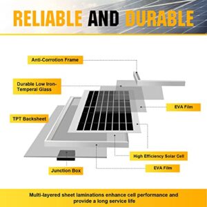 12V 2W Solar Panel for Deer Feeder, Waterproof Small Solar Battery Charger with Aluminum Mounting Bracket and Alligator Clip for Deer Feeder 12 Volt Solar Panel