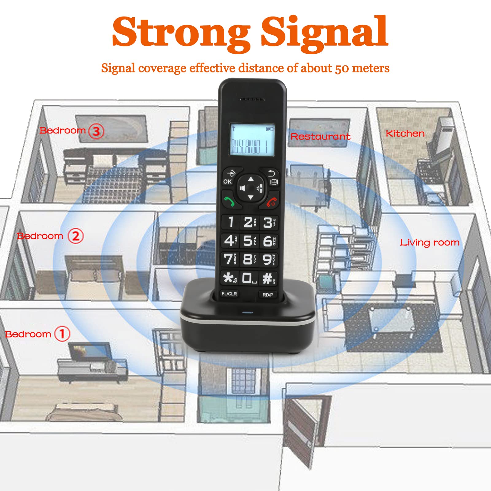 Sangyn DECT Cordless Desk Phones Handset with Caller ID, Number Query, Ringtone Adjustable Wireless Portable Phones for Home Office Business Telephones