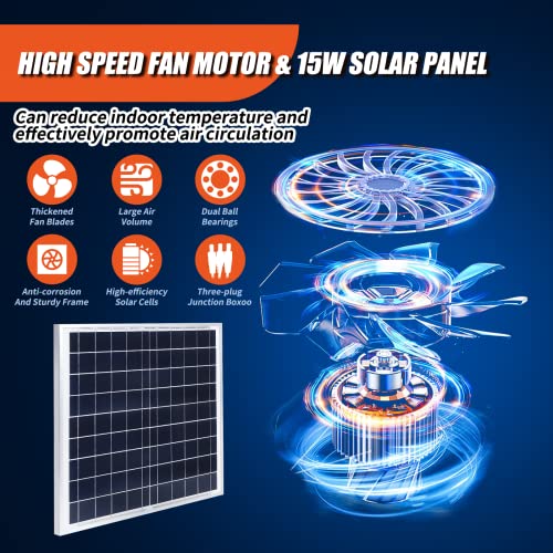 Fitinhot Solar Panel Fan Kit, Waterproof Solar Panel Powered Fan,15W 10V Solar Fan Outside, Portable Solar Exhaust Fan with 4m Cable for Chicken Coops,Pet Houses,Greenhouse,Window Exhaust(3pcs Fans)