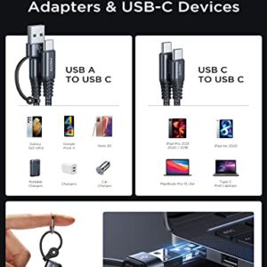 AINOPE USB C to USB C Cable [60W, 6FT] C to C Type Fast Charging Cable with Removable USB C to USB Adapter, Fast Charge USB C Cable for iPad Pro Air Galaxy