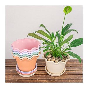 Outdoor Indoor Garden Plant Pots Resin Green Succulent Plants Flowerpot with Tray Bonsai Pots Flower Pot Planter with a Saucer Tray Garden Home Office Cafe Decor Plant Pot Container