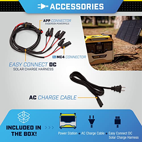 Champion Power Equipment 100594 1638-Wh Power Station 3200/1600-Watt Portable Lithium-Ion Battery Solar Generator