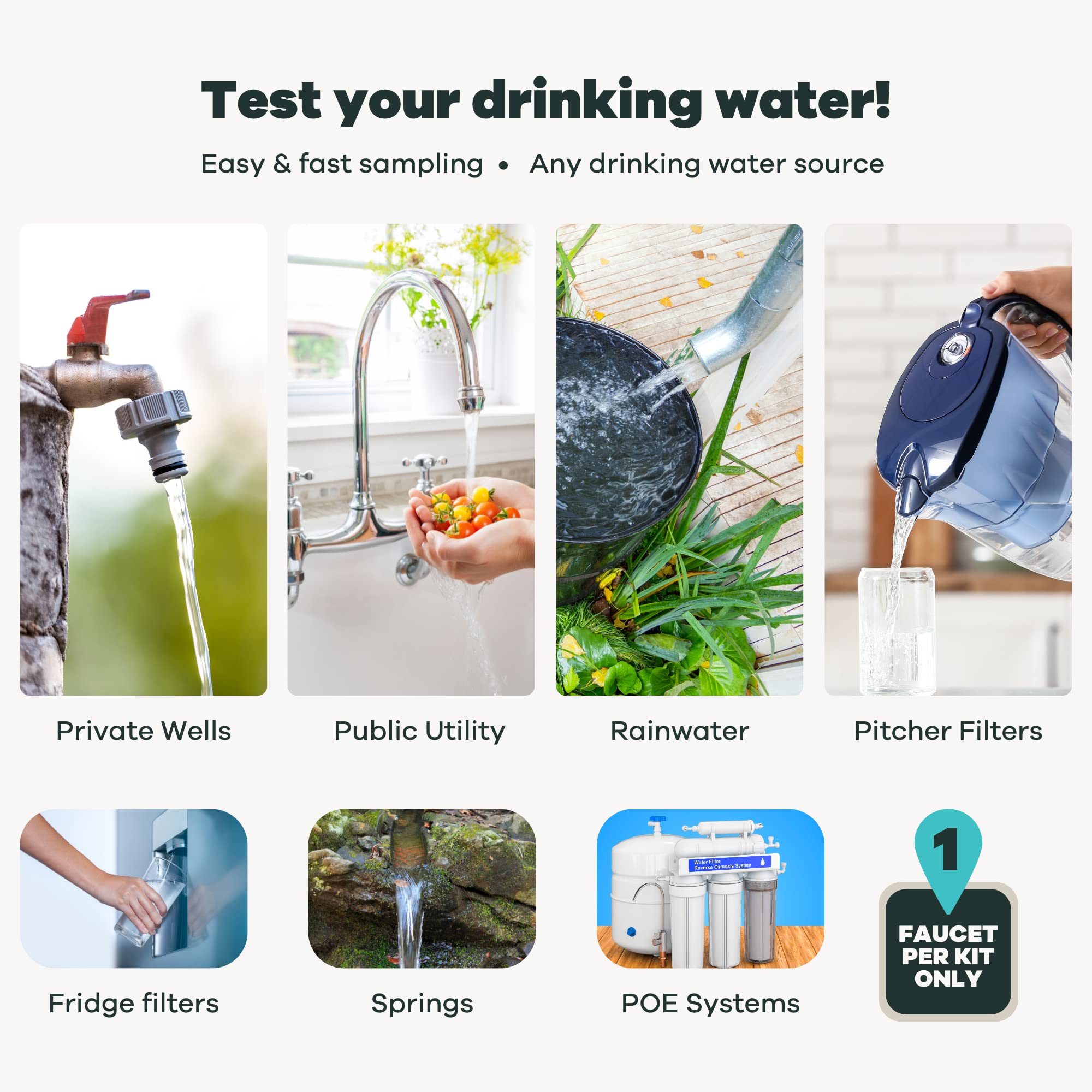 Tap Score Radon in Water Test Kit | Well or City | Full Report | EPA Certified Drinking Water Labs | #1 Best Home Water Test 2022 | 100% Unbiased