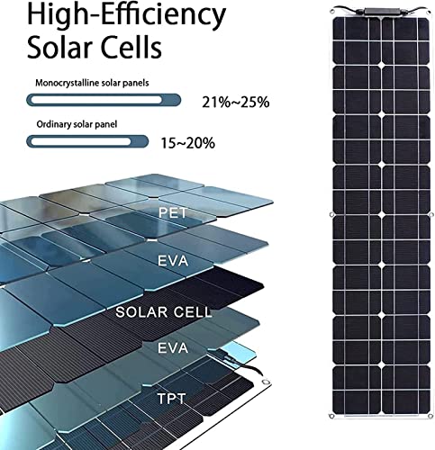 LOPMQRV 800 Watt Solar Panel Kit, with 2pcs Charge Controller(40A) 4pcs 200 Flexible Monocrystalline for 12-48V Battery Charging Car Camper RV Yacht Boat