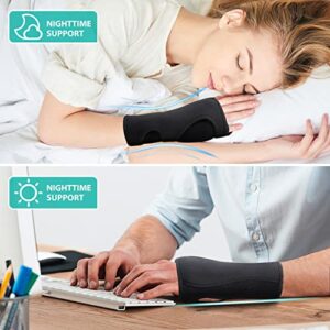 psycilla Fits Both Hands-Copper Infused Adjustable Support Splint Wrist Brace for Carpal Tunnel Relief Support-Both a Wrist Splint （1 pk）