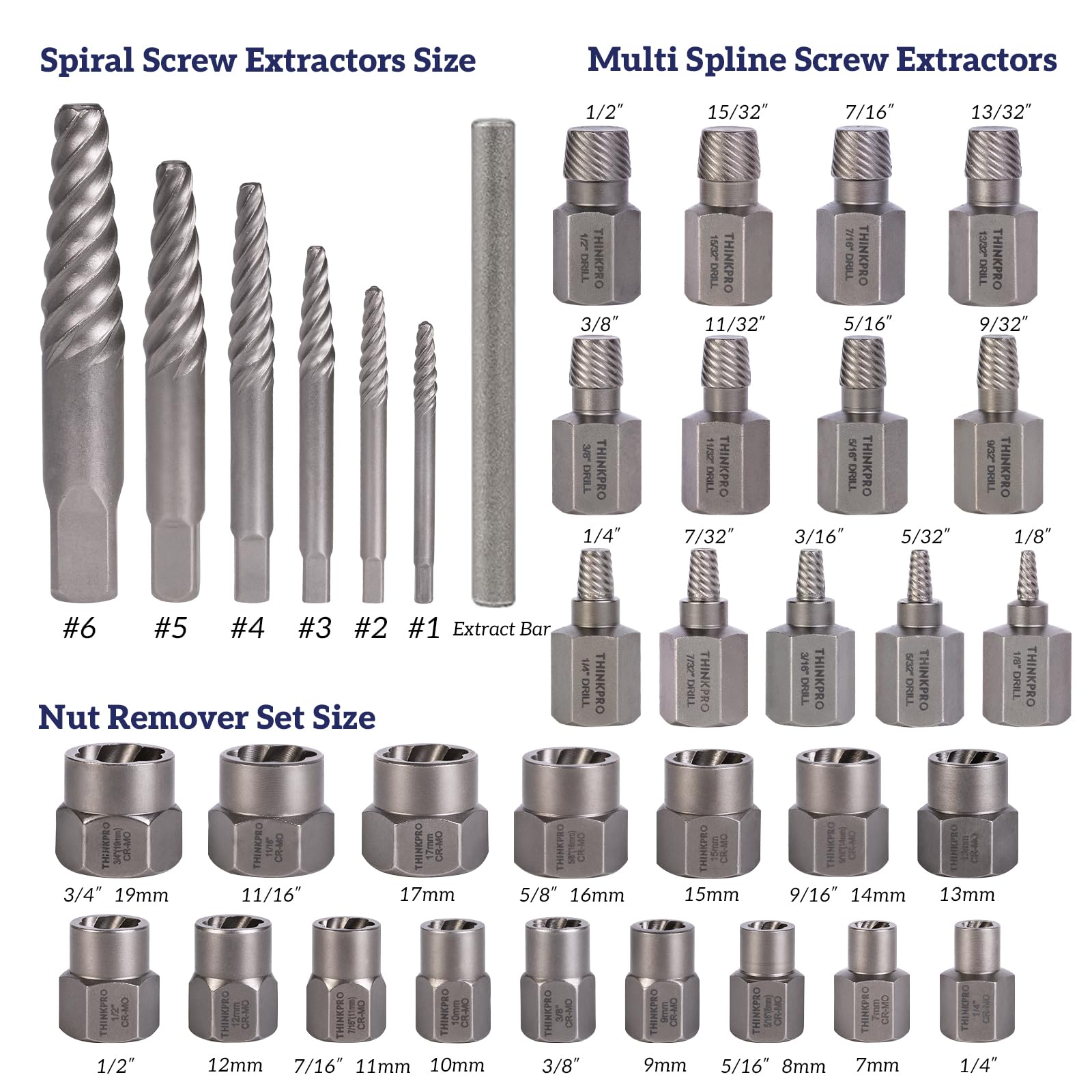 THINKPRO 36Pcs Screw & Bolt Extractor Set, 2-in-1 Multi-Spline Lug nut Remover, Easy out Stripped Screw Removal Tool Kit for Damaged, Frozen, Studs, Rusted, Rounded-Off Bolts, Nuts