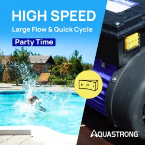 AQUASTRONG 2 HP In/Above Ground Dual Speed Pool Pump, 115V, 5186 GPH, High Flow, Powerful Self Priming Swimming Pool Pump with Filter Basket for Swimming Pool