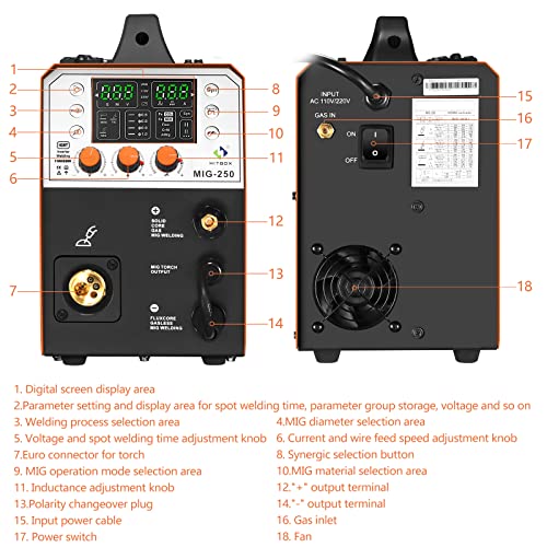 HITBOX MIG Welder Machine,200Amp 5 in 1 Gas MIG/Gasless Flux Core MIG/Stick/Lift TIG/Spot welding/Aluminum Multi Process Welding Machine with LED Digital Display