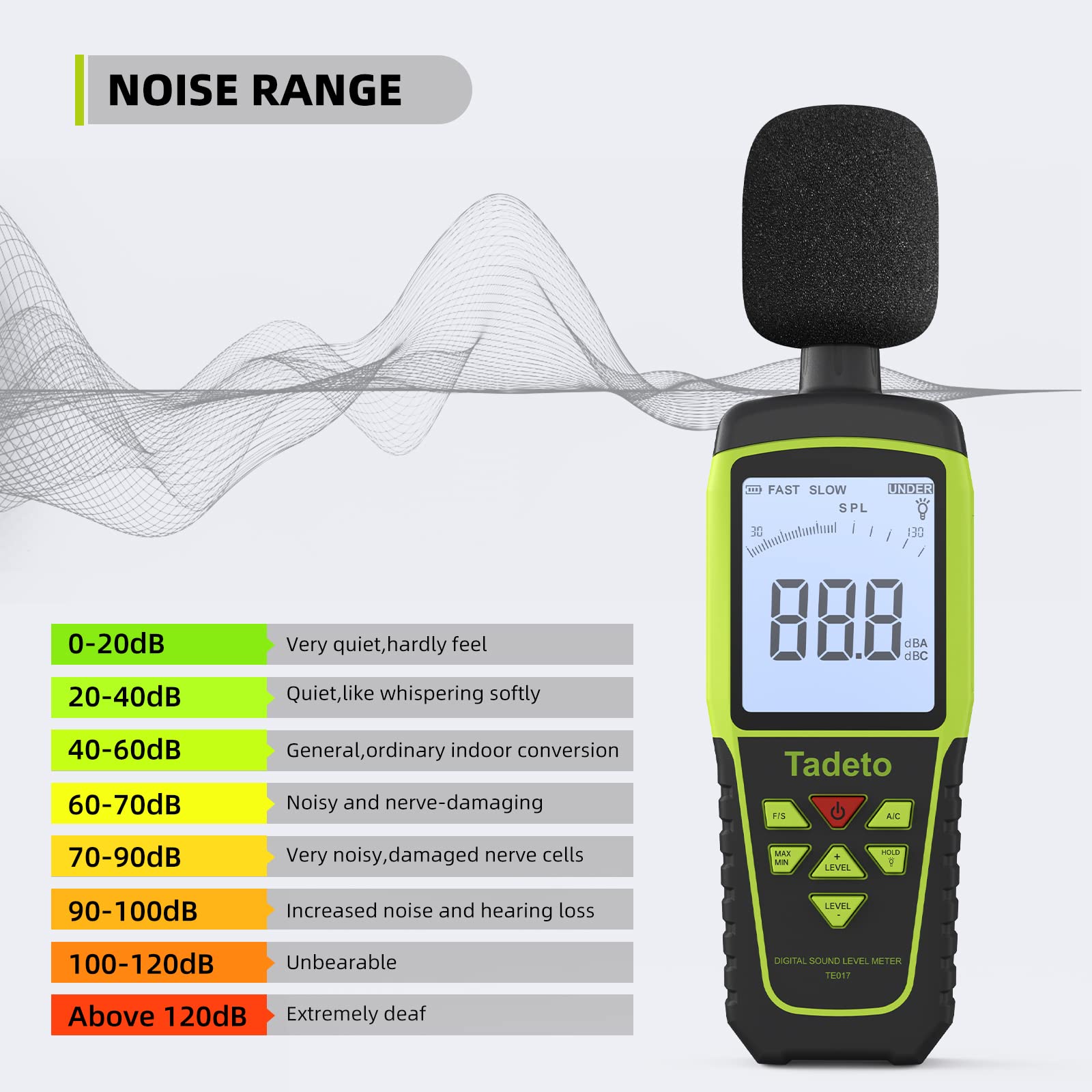 Decibel Meter, Tadeto Digital Sound Level Meter Portable SPL Meter 30dB to 130dB(5 Measurement Range) Backlight LCD Display, MAX/MIN Noise Measurement, Audible and Visual Alarms,Data Hold, A/C Mode