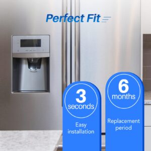 ICEPURE GSWF Water Filter Replacement Compatible with GE GSWF, Utilizes Advanced Activate Coconut Carbon Block 3 PACK