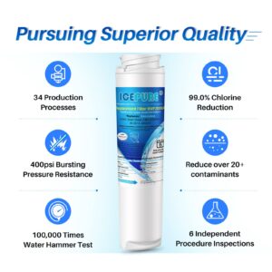 ICEPURE GSWF Water Filter Replacement Compatible with GE GSWF, Utilizes Advanced Activate Coconut Carbon Block 3 PACK