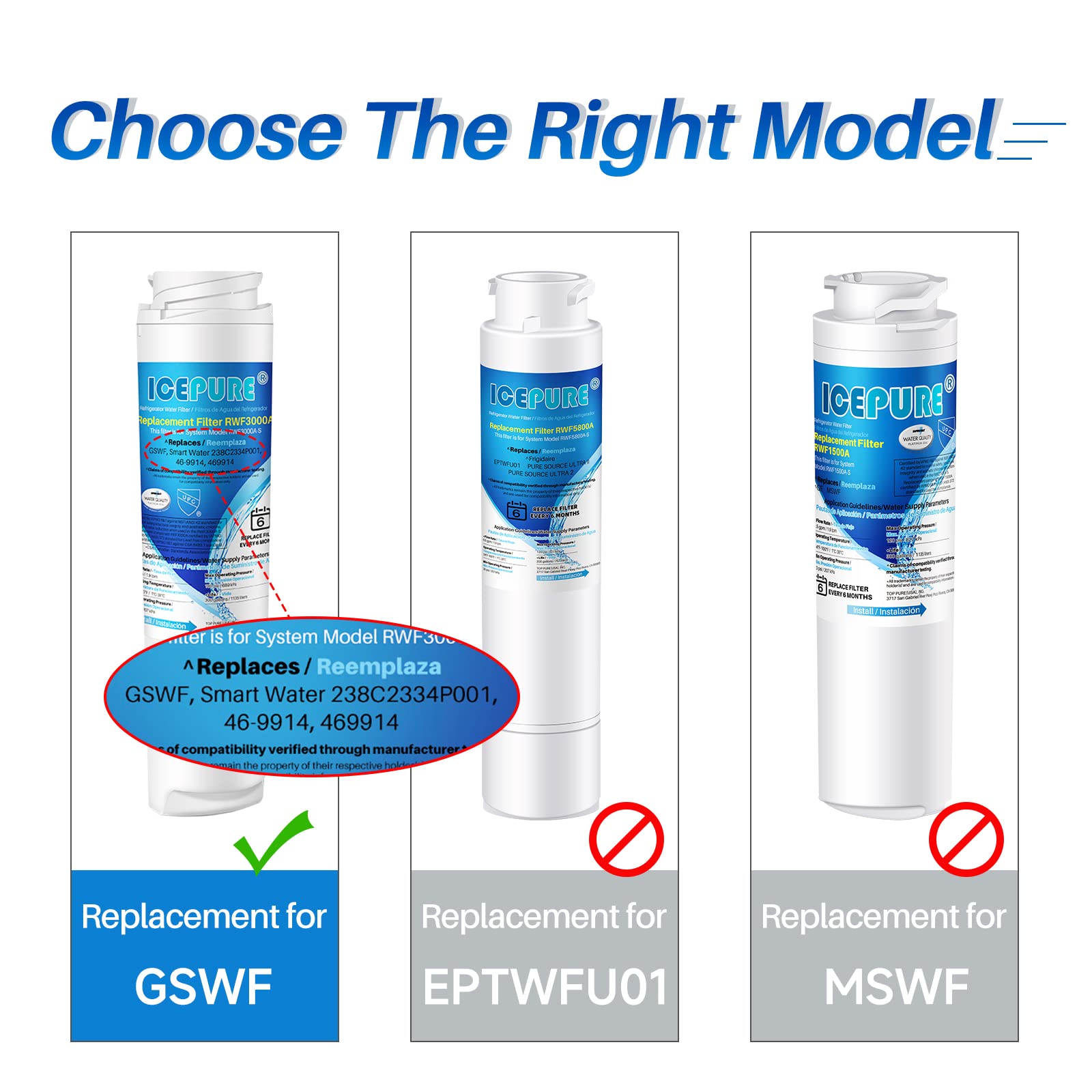 ICEPURE GSWF Water Filter Replacement Compatible with GE GSWF, Utilizes Advanced Activate Coconut Carbon Block 3 PACK