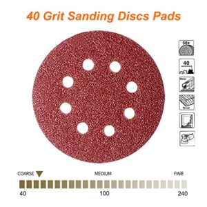 50Pcs 125mm 8 Holes Sanding Discs Pads Sanding Sheets, 5 Inch 40 Grits Hook and Loop Sandpaper Sheet for Random Orbital Sander.