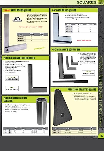 HHIP 4906-0003 3 X 2.5" Engineer's Steel Square