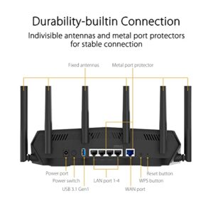 ASUS TUF Gaming WiFi 6 Router (TUF-AX5400) - Dedicated Gaming Port, Mobile Game Mode, WAN Aggregation, Durable and Stable, RGB Light, VPN Fusion, AiMesh Compatible, Subscription-free Internet Security