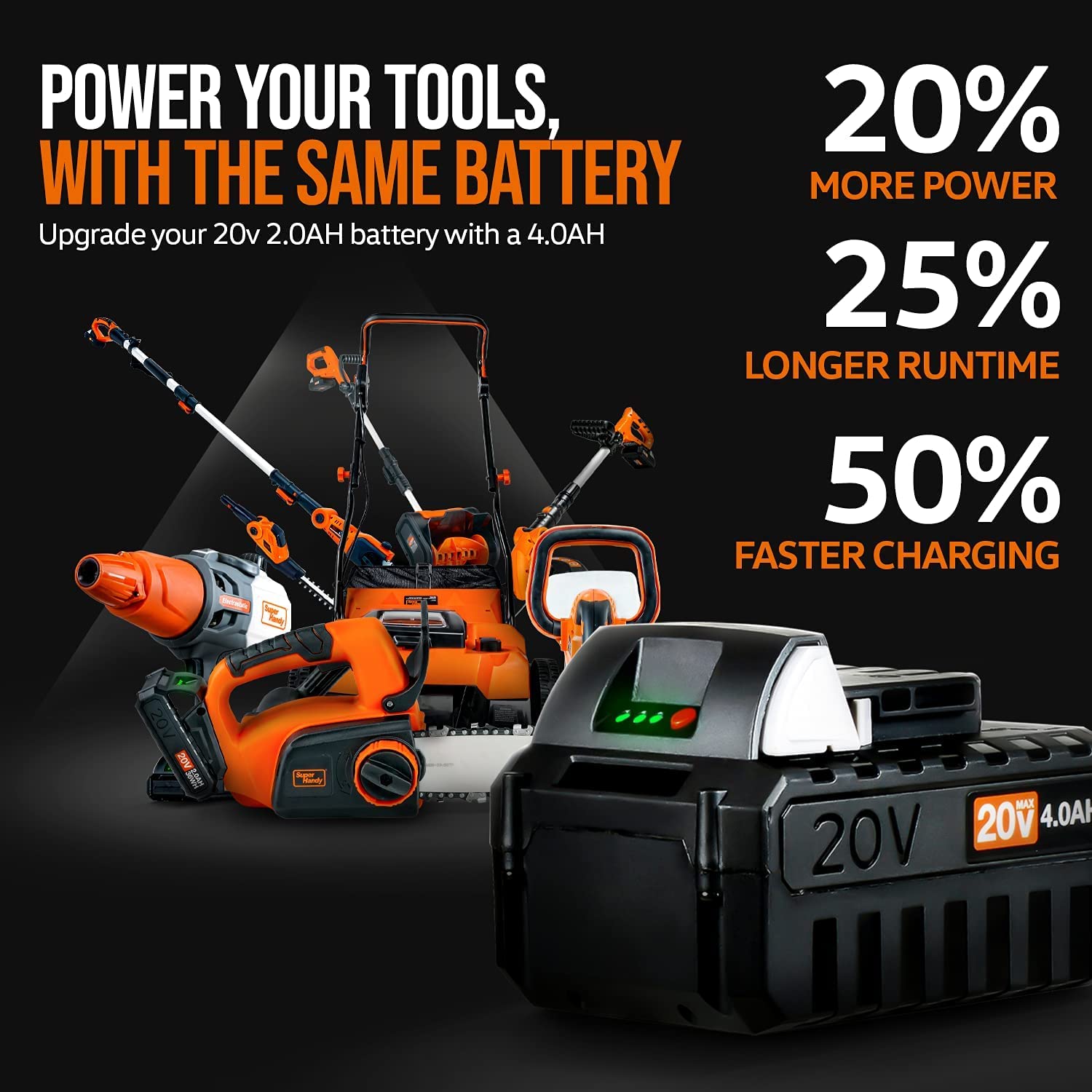 SuperHandy Snow Thrower Shovel Cordless & 4Ah 20V Lithium Ion Rechargeable Battery [Bundle Deal]