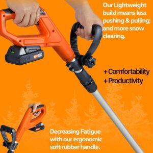 SuperHandy Snow Thrower Shovel Cordless & 4Ah 20V Lithium Ion Rechargeable Battery [Bundle Deal]