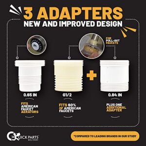 Quick Parts Delivery - Water Purification Unit with 10 Adapters Included