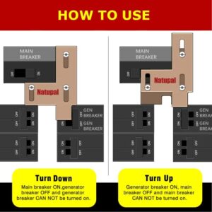 Natupal Generator Interlock Kit Compatible with Siemens or Murray 200 Amp Panel, 1 1/10 Inch Spacing Between Main and Branch breaker