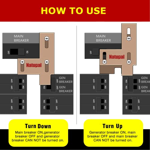 Natupal Generator Interlock Kit Compatible with Siemens or Murray 200 Amp Panel, 1 1/10 Inch Spacing Between Main and Branch breaker