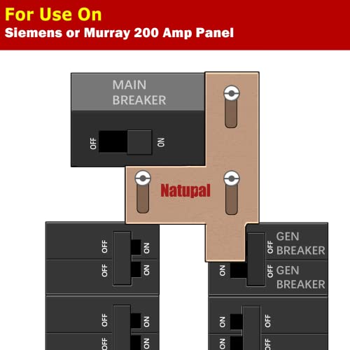 Natupal Generator Interlock Kit Compatible with Siemens or Murray 200 Amp Panel, 1 1/10 Inch Spacing Between Main and Branch breaker