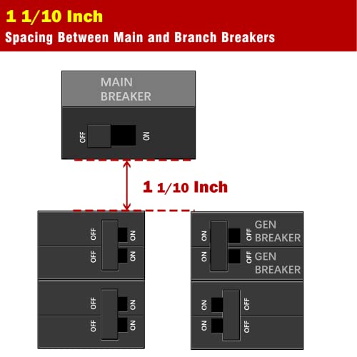 Natupal Generator Interlock Kit Compatible with Siemens or Murray 200 Amp Panel, 1 1/10 Inch Spacing Between Main and Branch breaker