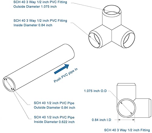 MAXSELL 24 pack 3 Way 1/2 inch PVC Fitting Corner Cross Elbow, 1/2" PVC Fitting Elbow for Greenhouse Shed Pipe, Tent Connection, Furniture Build Grade SCH40