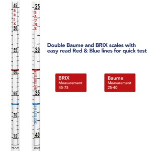 Circrane Maple Syrup Hydrometer with BRIX & Baume Scales, Density Meter for Sugar and Moisture Content