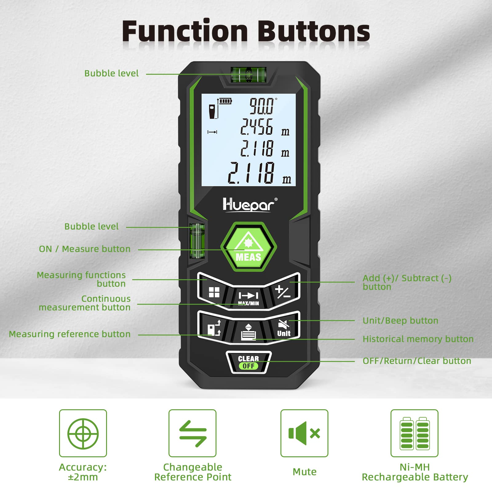 Huepar Laser Distance Measure 165Ft with Rechargeable Battery & Angle Sensor, Backlit LCD Laser Meter M/in/Ft with Mute Function&Multi-Measurement Modes, Distance Pythagorean, Area&Volume -X6-LM50