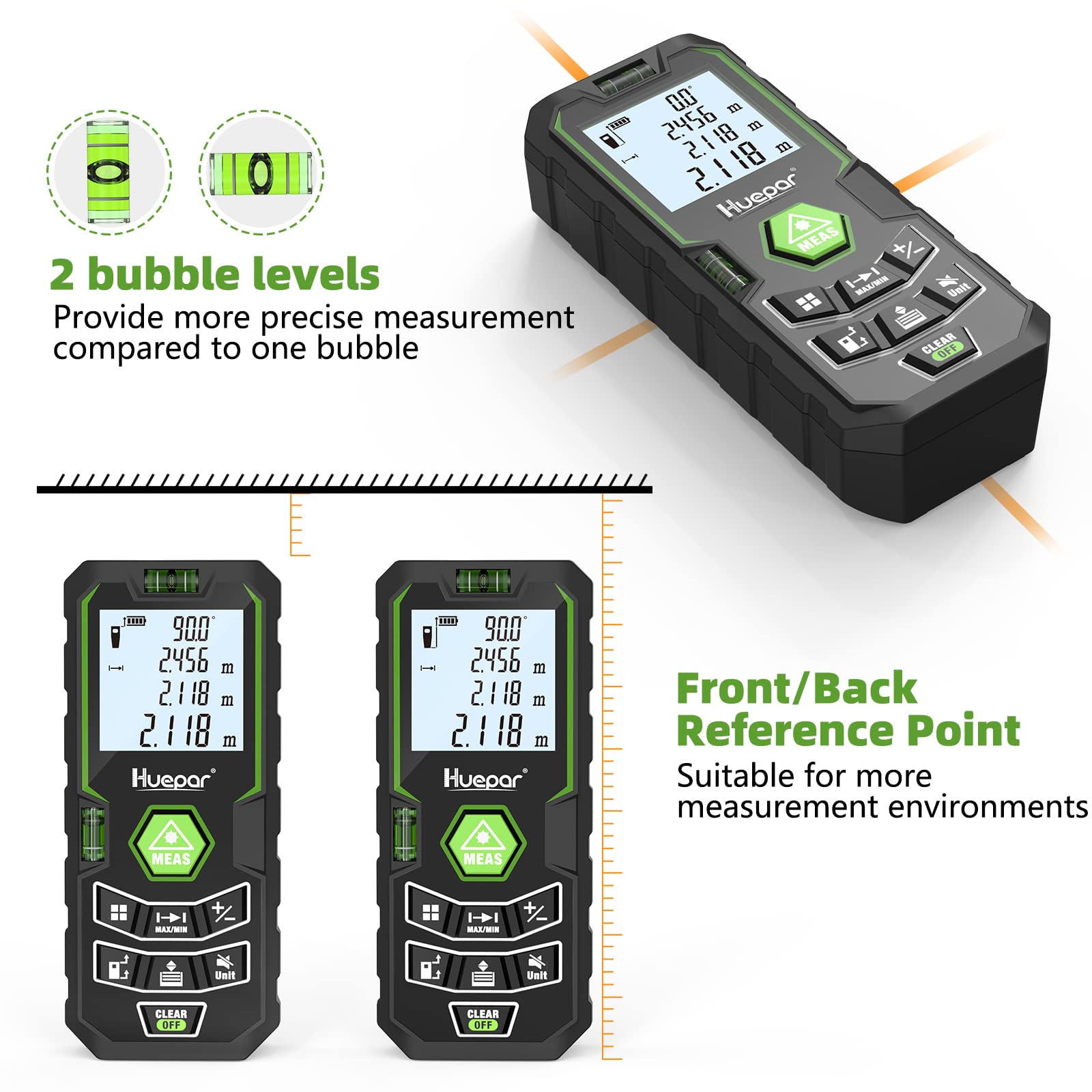 Huepar Laser Distance Measure 165Ft with Rechargeable Battery & Angle Sensor, Backlit LCD Laser Meter M/in/Ft with Mute Function&Multi-Measurement Modes, Distance Pythagorean, Area&Volume -X6-LM50