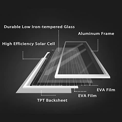 VICEMOB 200 Watt 12 Volt Monocrystalline Portable Foldable Solar Panel Suitcase with Waterproof 30A Charger Controller, Built-in Kickstand, for 12V Batteries RV Camping Power Station