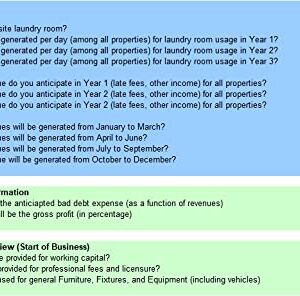 Real Estate Investment Business Plan