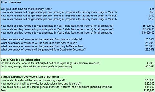 Real Estate Investment Business Plan