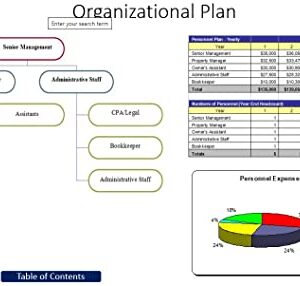 Real Estate Investment Business Plan