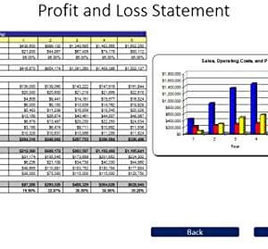 Real Estate Investment Business Plan