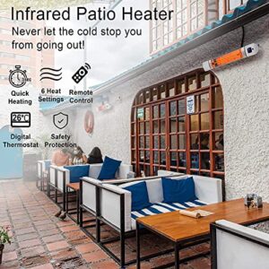 Luxeva Infrared Wall Patio Heater Waterproof Indoor Outdoor Radiant Heater 2500W Smart App Control