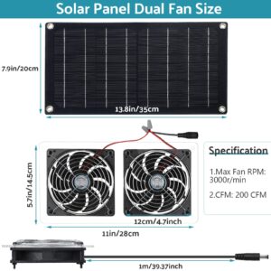 Mudder Solar Panel Fan Kit Waterproof Solar Powered Dual Fan 10W 12V Solar Exhaust Fan for Chicken House, Greenhouse, Dog House, Shed, Pet Houses, Window Exhaust, DIY Cooling Ventilation Projects