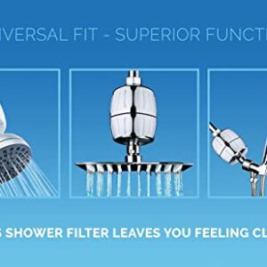 AquaBliss SF500 HD HEAVY DUTY High Output Shower Filter - w/an Extra SFC500 Filter Cartridges & 30pc Pack of Sediment Pads (Exclusive Bundle)