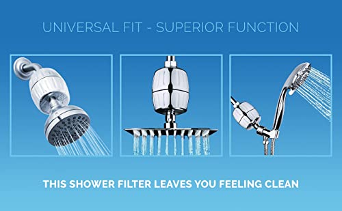 AquaBliss SF500 HD HEAVY DUTY High Output Shower Filter - w/an Extra SFC500 Filter Cartridges & 30pc Pack of Sediment Pads (Exclusive Bundle)