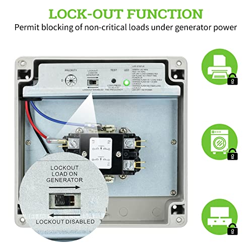 50 Amp Smart Management Module (SMM), Briidea Load Management Device to Protect Generator from Overload, Gray