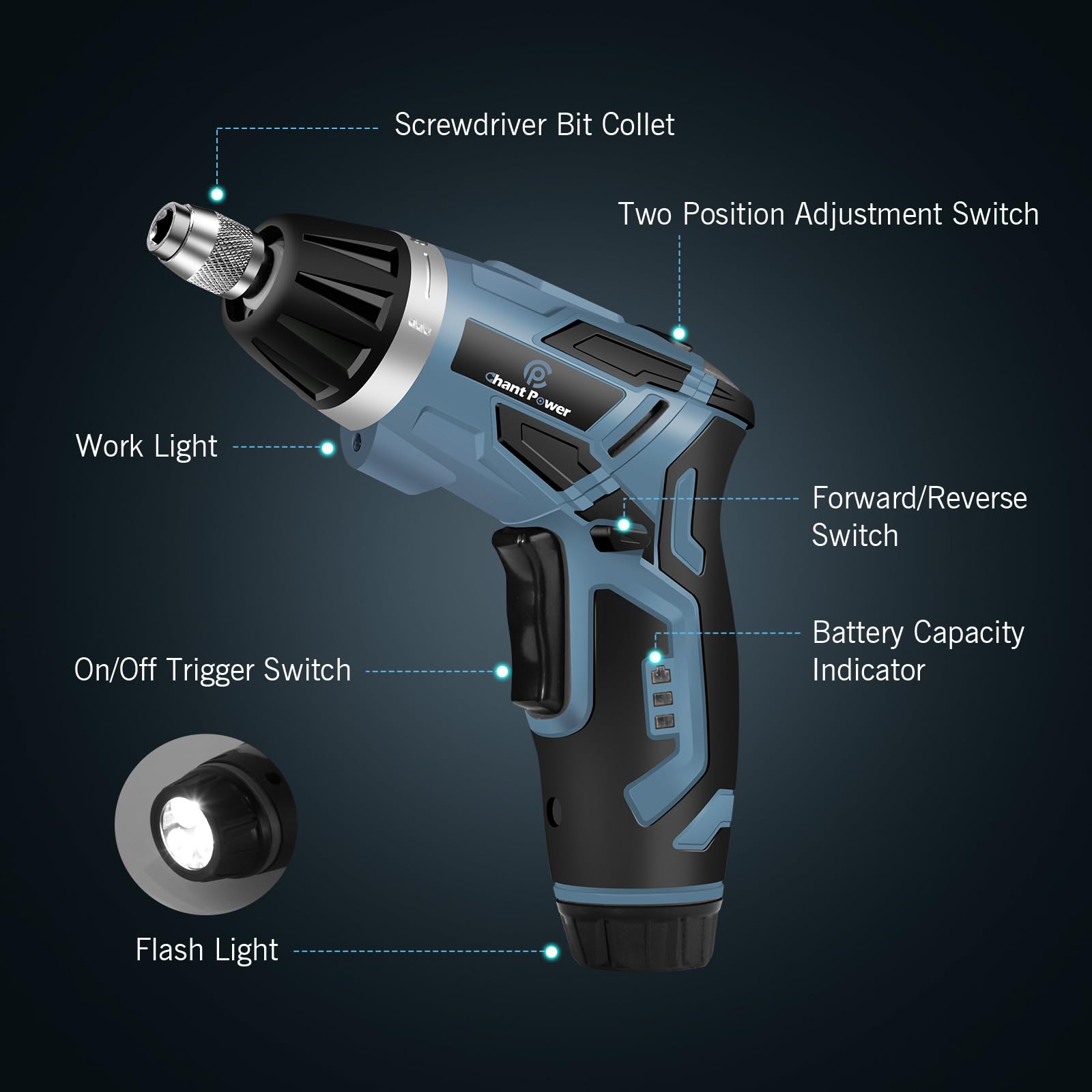 C P CHANTPOWER Cordless Electric Screwdriver Set，6+1 Torque Gears,1/4'' Hex Self-Lock Chuck, 4V Rechargeable lightweight Screwdriver with 44pcs Accessories Flashlight Charger and Carrying Case Blue