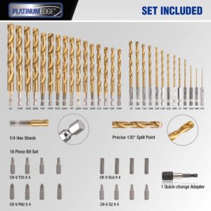 PLATINUMEDGE 46 Pieces Titanium Twist Drill Bit Set with Cr-V Bits, Hex Shank Drill Bit Set, 29 Pieces HSS Drill Bits from 1/16” to 1/2”, 1 Quick-Change Adapter, 16 Pieces Cr-V Bits, Quick Change