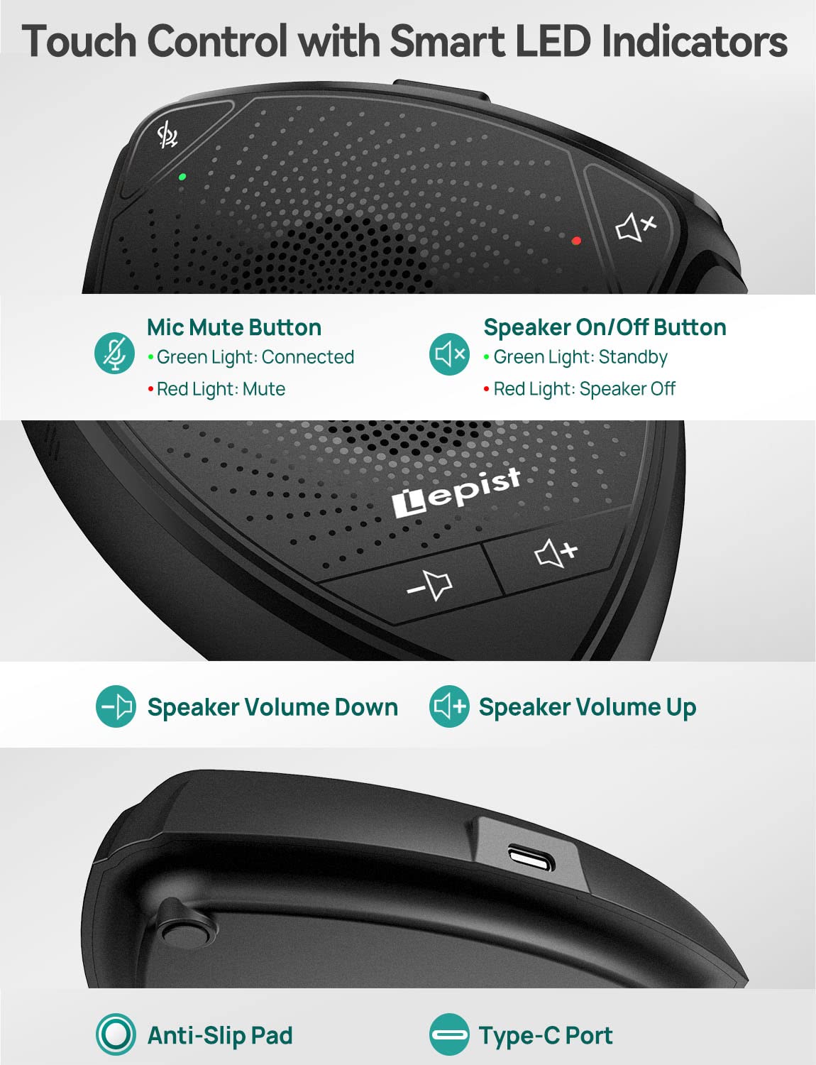 USB Speakerphone, Lepist Computer Speakers with Microphone for 4 People Business Conference 360° Voice Pickup, USB Skype Speakerphone Conference Call Speaker with Microphone, Plug and Play, LE2101N