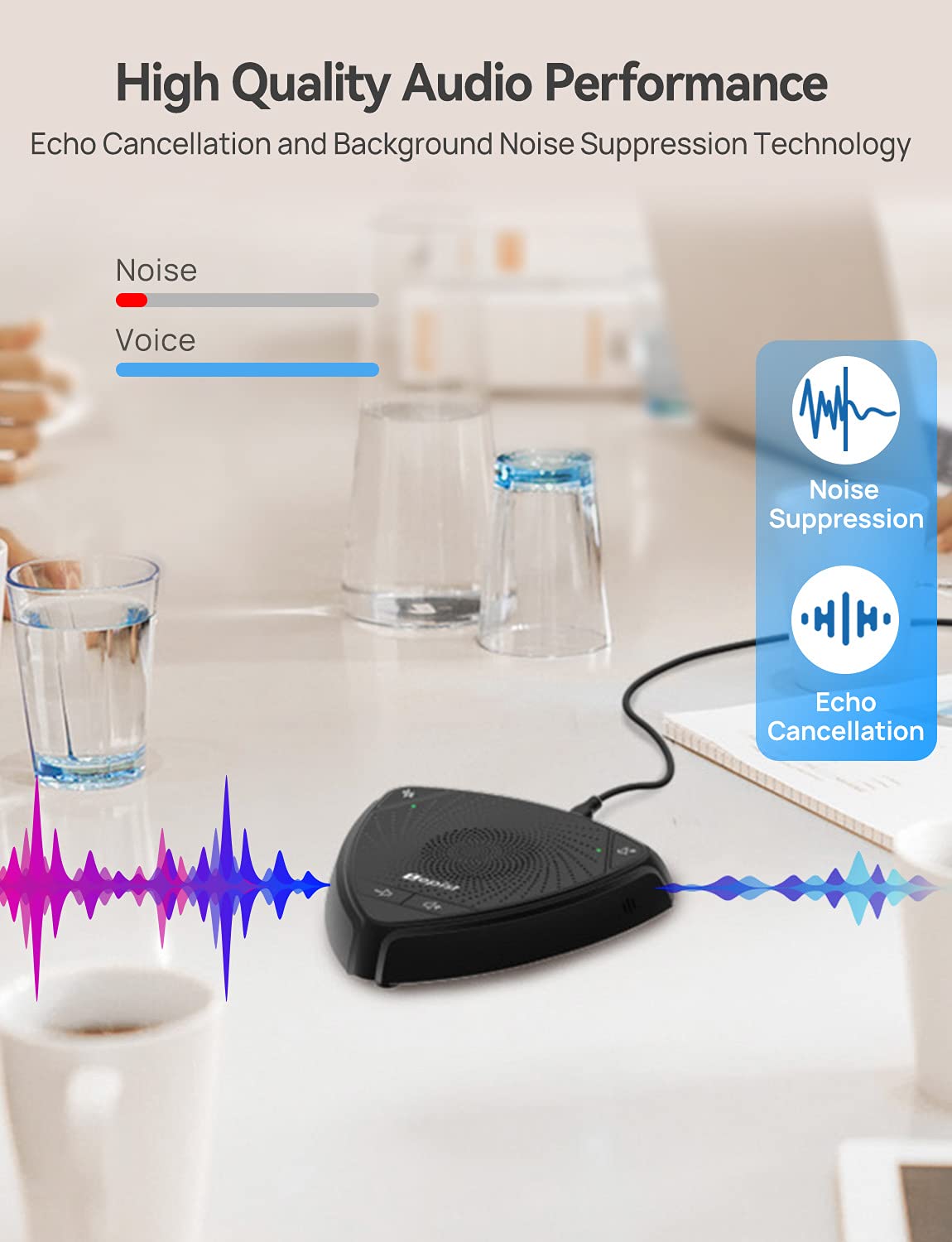 USB Speakerphone, Lepist Computer Speakers with Microphone for 4 People Business Conference 360° Voice Pickup, USB Skype Speakerphone Conference Call Speaker with Microphone, Plug and Play, LE2101N