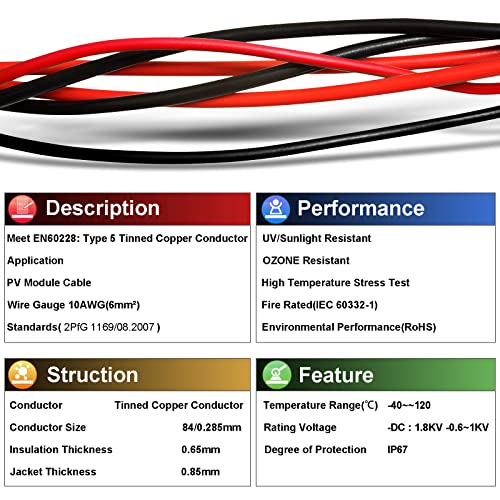 10 Gauge Wire Tinned Copper Tray Cable - Connect Charge Controller and Battery for Solar Panel MPPT RV Automotive Marine Boat 10FT 10AWG