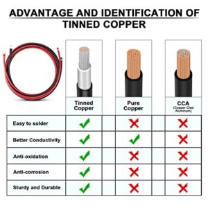 10 Gauge Wire Tinned Copper Tray Cable - Connect Charge Controller and Battery for Solar Panel MPPT RV Automotive Marine Boat 10FT 10AWG